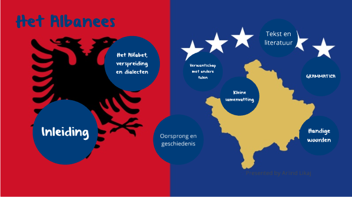 Het Albanees by Arlind Likaj on Prezi