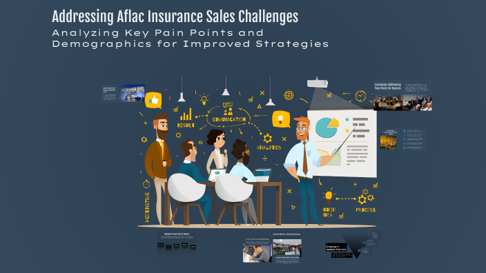 Addressing Aflac Insurance Sales Challenges by Zeke Sigmon on Prezi