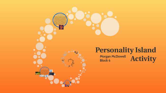 Personality Island Activity AP Psych by Morgan McDowell on Prezi