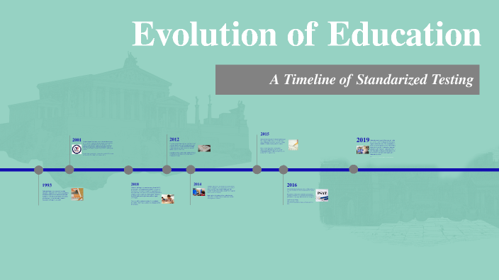 Evolution of Education by Savanah Peters - MRH Student on Prezi