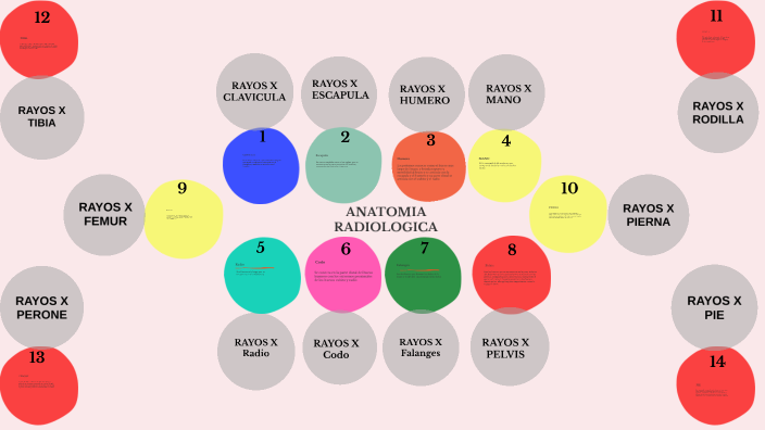 * Quickly cover the imporant parts of this t * Limit your words so your ...