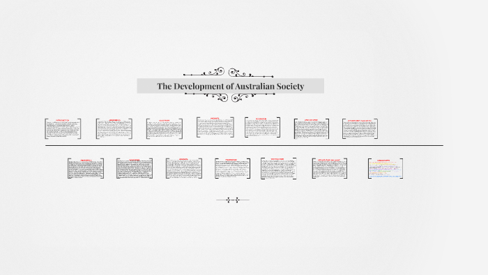 The Development of Australian Society by justina nguyen on Prezi
