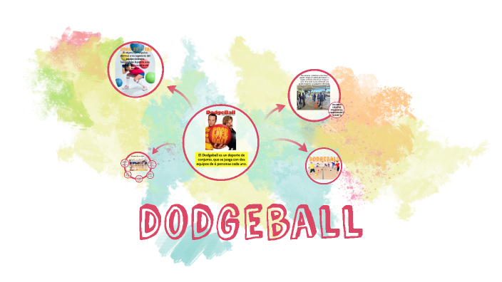 dodgeball by Jessica Bahena Mundo on Prezi