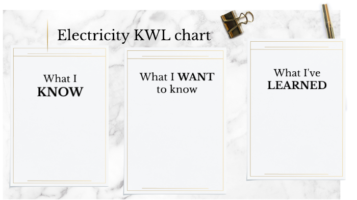 Electricity KWL chart by Bremer Bay on Prezi