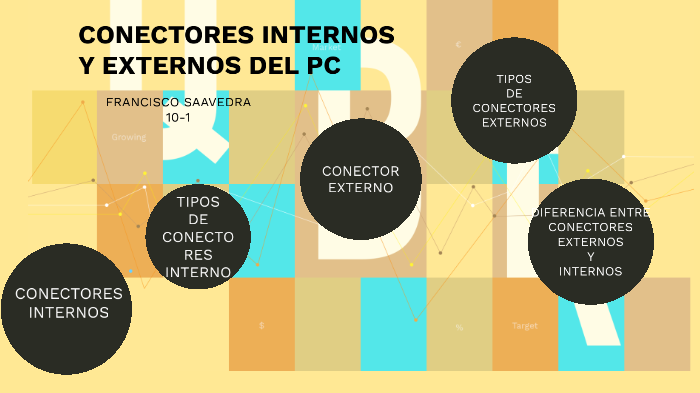 CONECTORES INTERNOS Y EXTERNOS DEL PC by Francisco Javier Saavedra ...