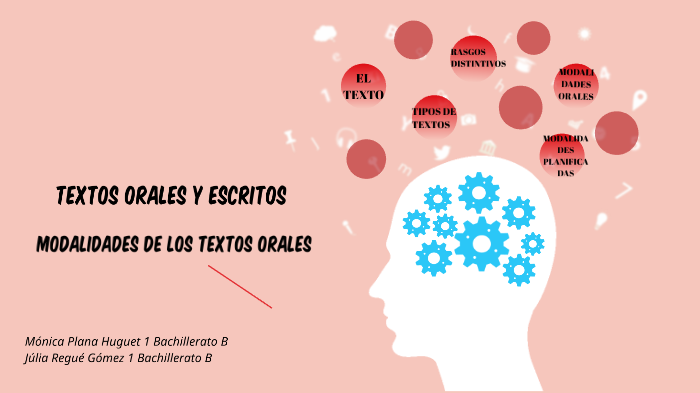 TEXTOS ORALES Y ESCRITOS. MODALIDADES DE LOS TEXTOS ORALES by Monica ...