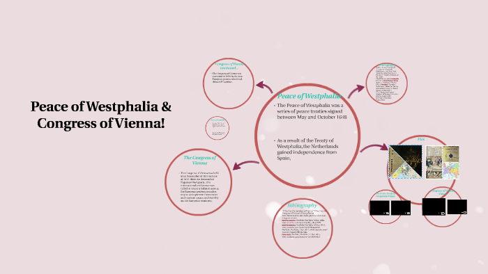 Peace of Westphalia &and The Congress of Vienna! by Tomiwa Daniels on Prezi