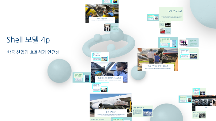 Shell 모델 4p by Ryu Jaemin on Prezi