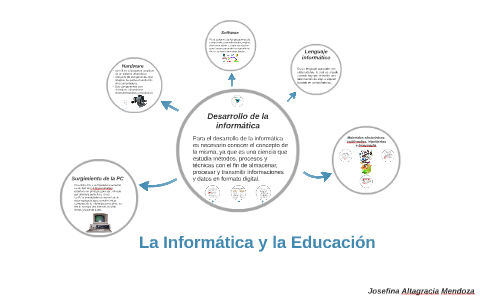 La Informática y la Educación by Josefina Mendoza on Prezi