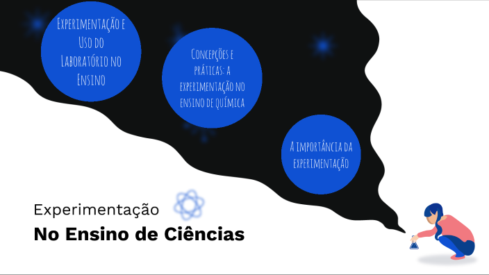 Experimentação No Ensino de Ciências by Luan Moreira on Prezi