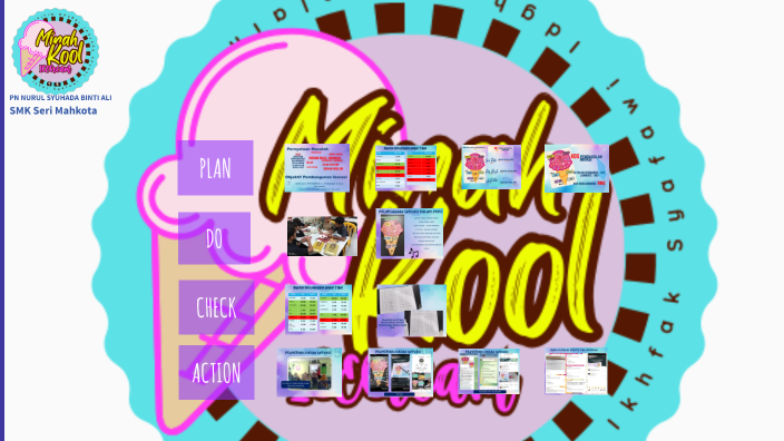 MINAH KOOL PAT INOVASI JASIN 2024 by nurul syuhada on Prezi