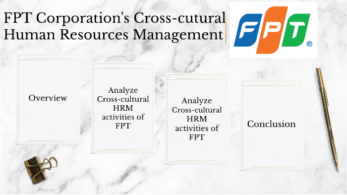 Human resources management of FPT by Ngọc Thảo on Prezi