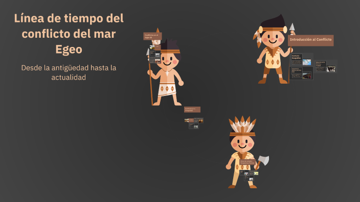 Línea de tiempo del conflicto del mar Egeo by Julián David Bautte Jimenez on Prezi
