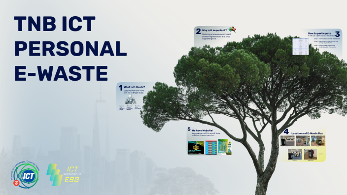 ICT E Waste by JuzNice on Prezi
