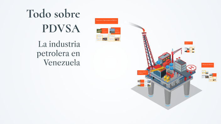 Todo sobre PDVSA by Name Gamers on Prezi