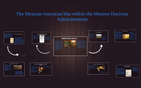 The Mexican American War within the Monroe Doctrine Administration By ...
