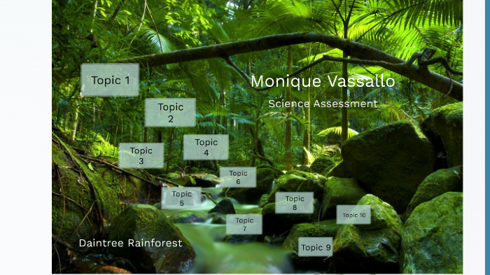 Science Daintree Rainforest by monique vassallo on Prezi