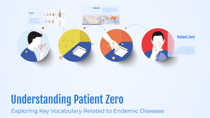 Understanding Patient Zero by Adreanne Hinton on Prezi