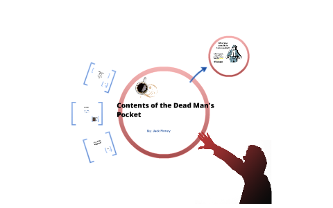 Contents of the Dead Man's Pocket by kathryn frost on Prezi