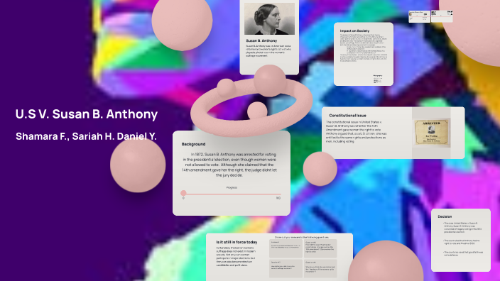 Susan B Anthony Vs United States by sham findley on Prezi