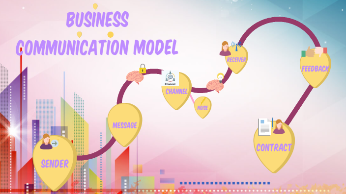 Business Communication Model by khaye smith on Prezi