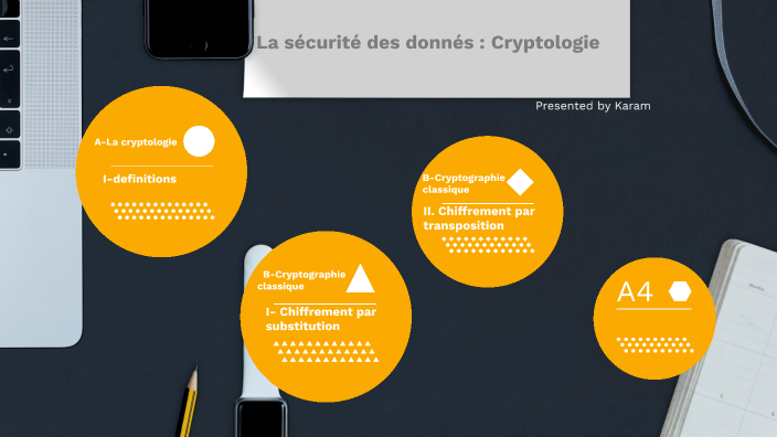 La sécurité des donnés : Cryptologie by kâRâm ykz on Prezi
