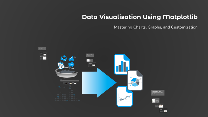 Data Visualization Using Matplotlib by Harshita Sharma on Prezi