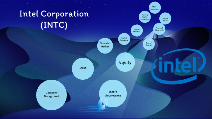 Intel Company Project by Alex Bauer on Prezi