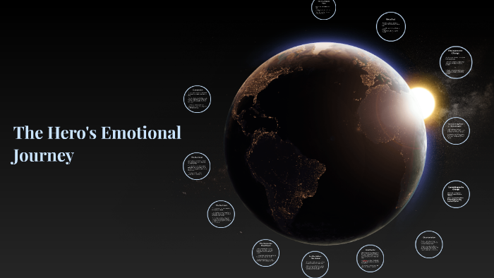 The Hero's Emotional Journey by Timothy Johnson on Prezi