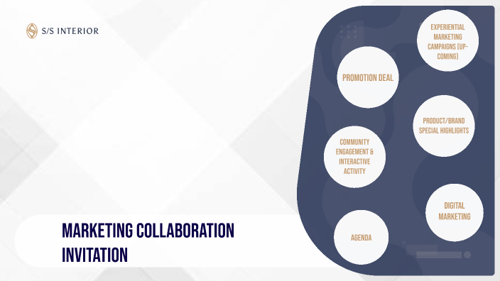 Marketing Collaboration Invitation by SSinterior Marketing on Prezi