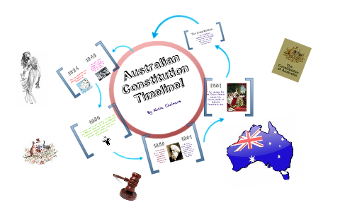 Australian Constitution Timeline by katie chalmers on Prezi