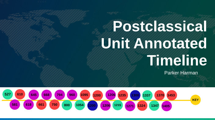 Postclassical Timeline by Parker Harman on Prezi
