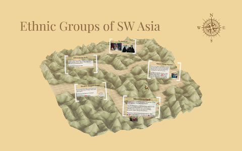 Ethnic Groups of SW Asia by Blair Rau