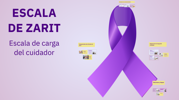 ESCALA DE ZARIT by Erica Valbuena FLórez on Prezi