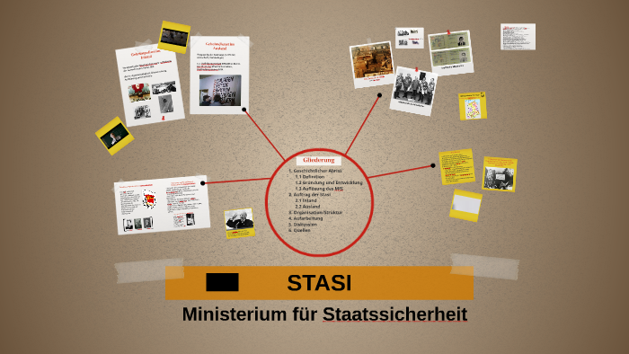 STASI by on Prezi