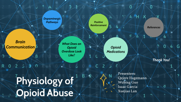 Physiology of Opioid Abuse by Isaac Garcia on Prezi