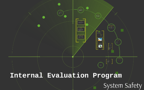 Internal Evaluation Program by Scott Trepinski on Prezi