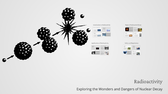 Definition of Radioactivity by Raksha Shyam on Prezi