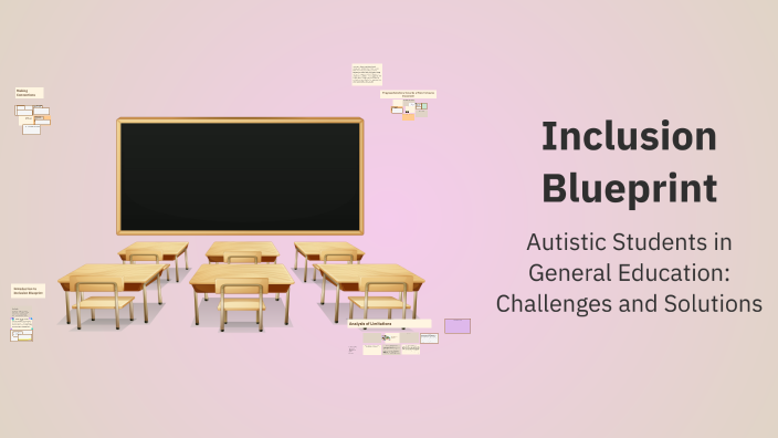 Inclusion Blueprint by Hannah Bodner on Prezi