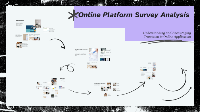 Online Platform Survey Analysis by heiming chan on Prezi