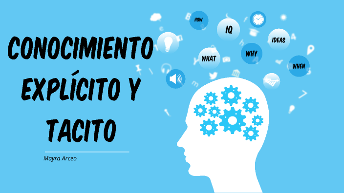 Conocimiento explícito y tacito by Mayra Lizbeth Arceo Flores on Prezi