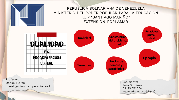 DUALIDAD EN PROGRAMACIÓN LINEAL by Rosa Gutiérrez on Prezi