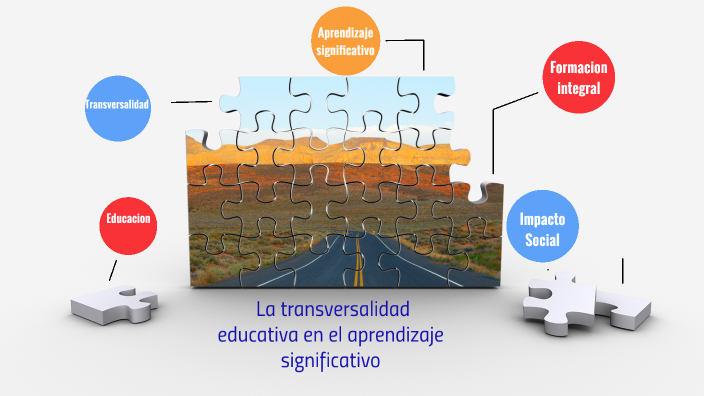 La transversalidad educativa en el aprendizaje significativo by AYLIN MARCIAL NORBERTO on Prezi