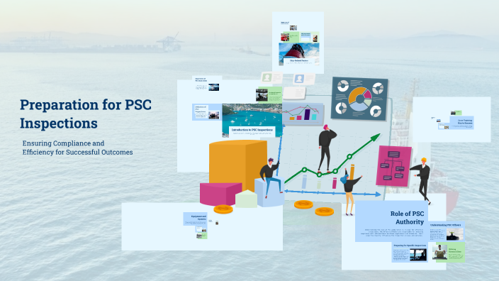 Preparation for PSC Inspections by Minh Dung Le on Prezi