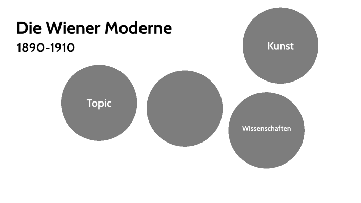 Die Wiener Moderne 1890-1910 by Katharina Elbertse on Prezi
