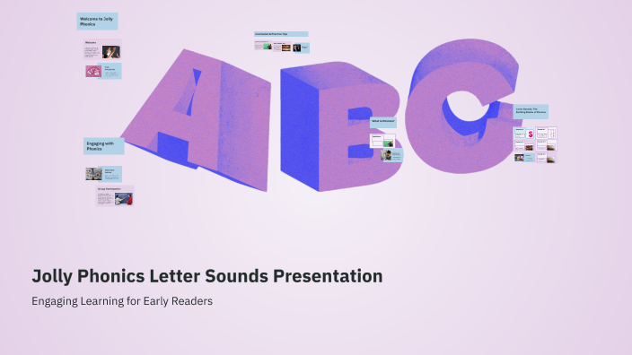 Jolly Phonics Letter Sounds Presentation by Brinda Raval on Prezi
