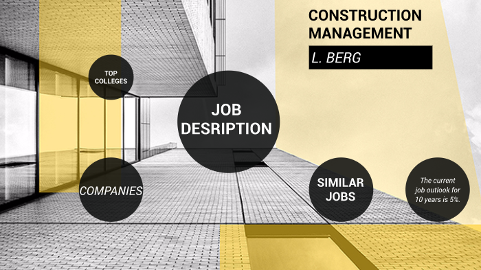 CONSTRUCTION MANAGEMENT by Landon Berg on Prezi