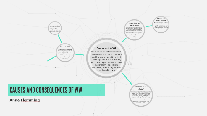 CAUSES AND CONSEQUENCES OF WWI by Anna Flemming on Prezi