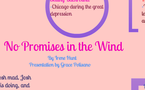 No Promises in the Wind by grace polisano on Prezi