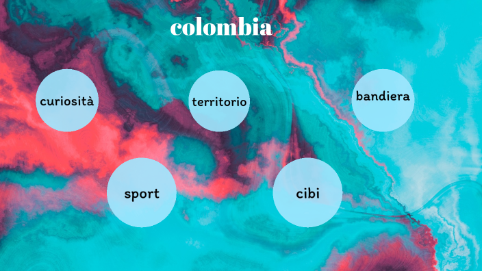 colombia sara chahid by sara chahid on Prezi